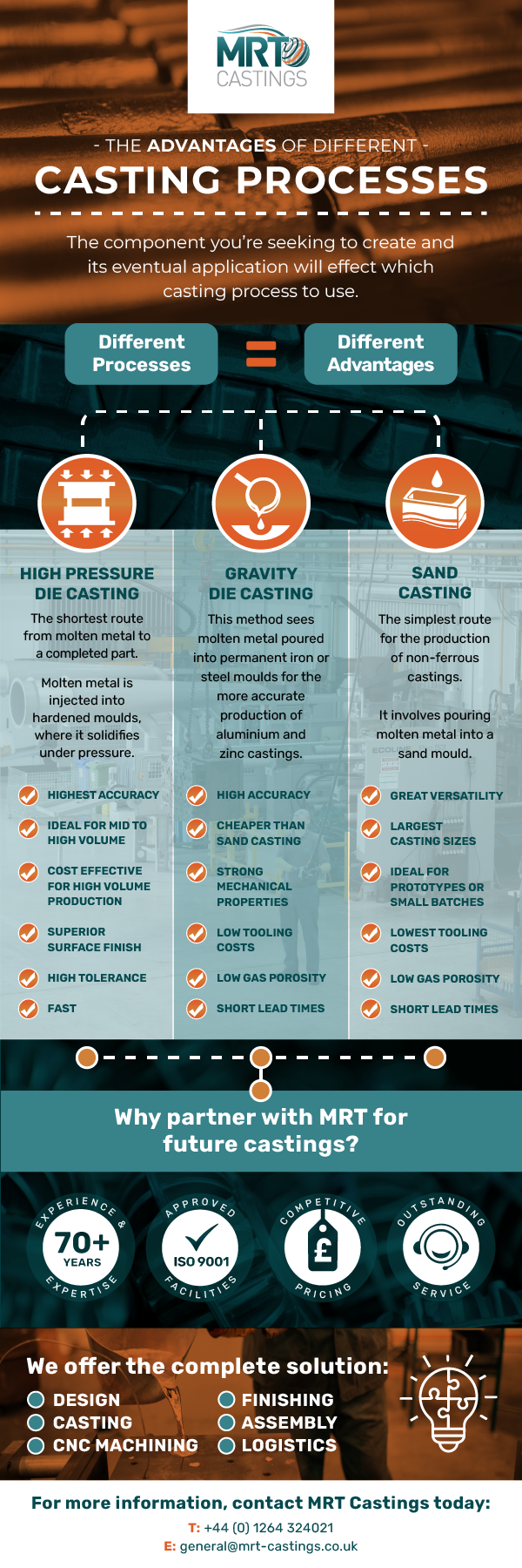 The Advantages of Different Casting Processes (Infographic)