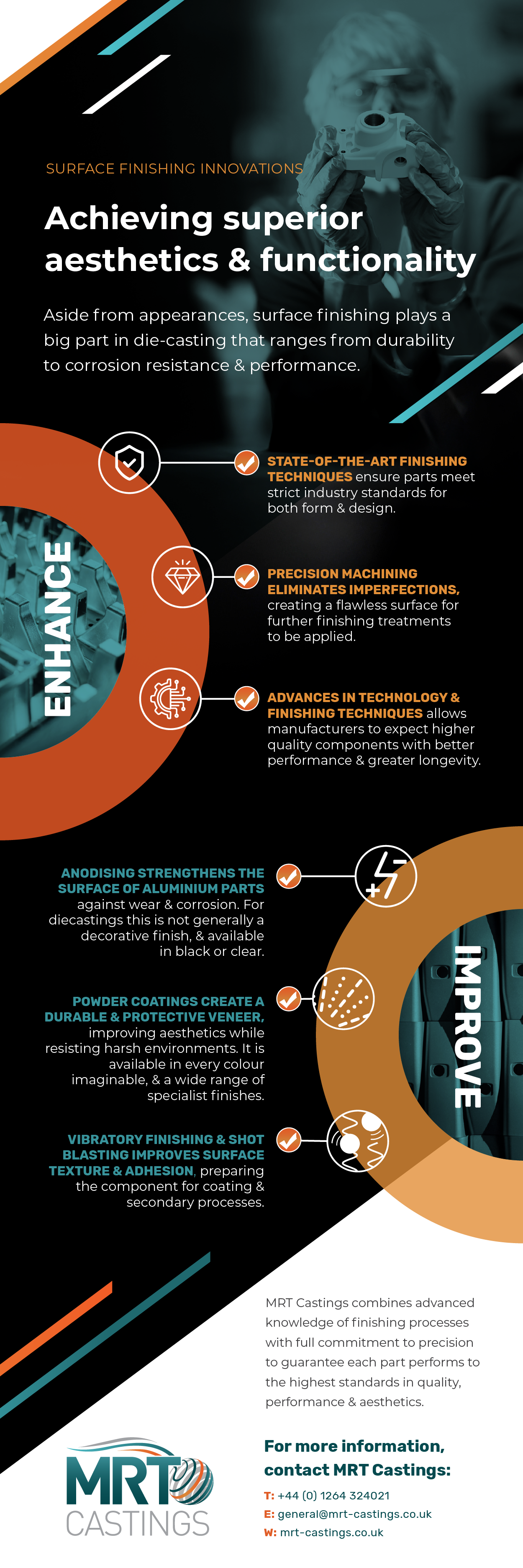 Surface Finishing: Superior Aesthetics & Functionality (Infographic)