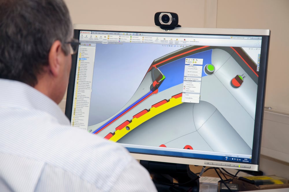 What Is Prototyping?